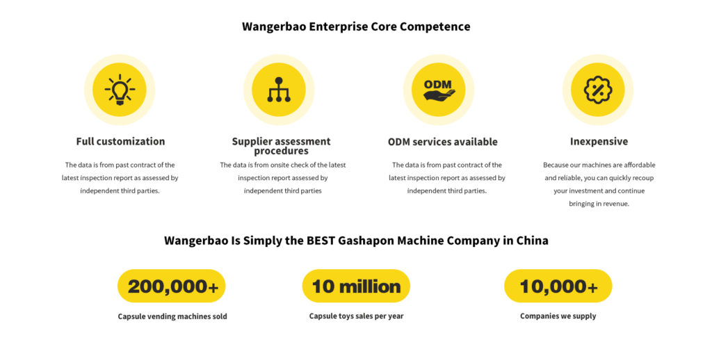 collection banner - WANGERBAO